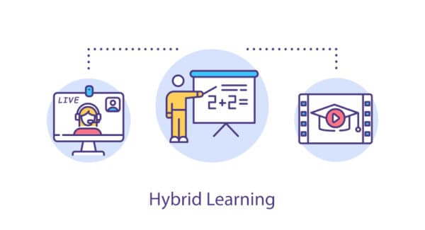 Synchronous and Asynchronous Learning – What’s the difference ...
