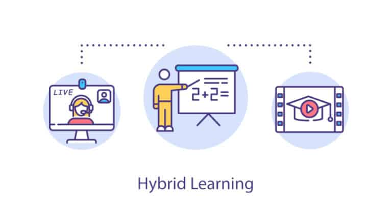 Synchronous and Asynchronous Learning – What’s the difference ...