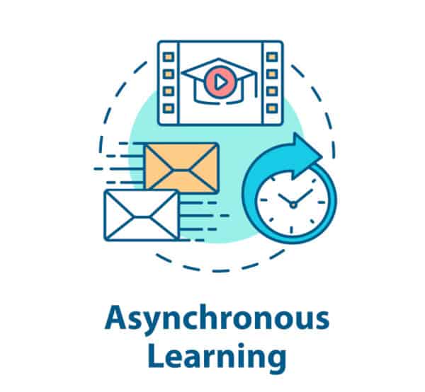 Synchronous And Asynchronous Learning Whats The Difference Peninsula Elearning